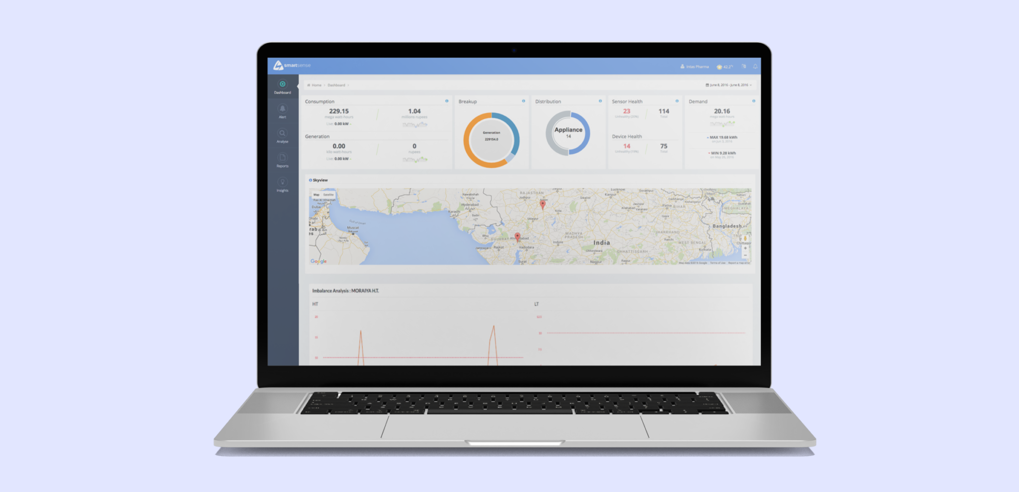How to Set Up Smart Sense Dashboard for an IOT Project?