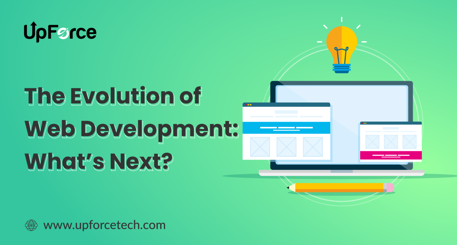 The Evolution of Web Development